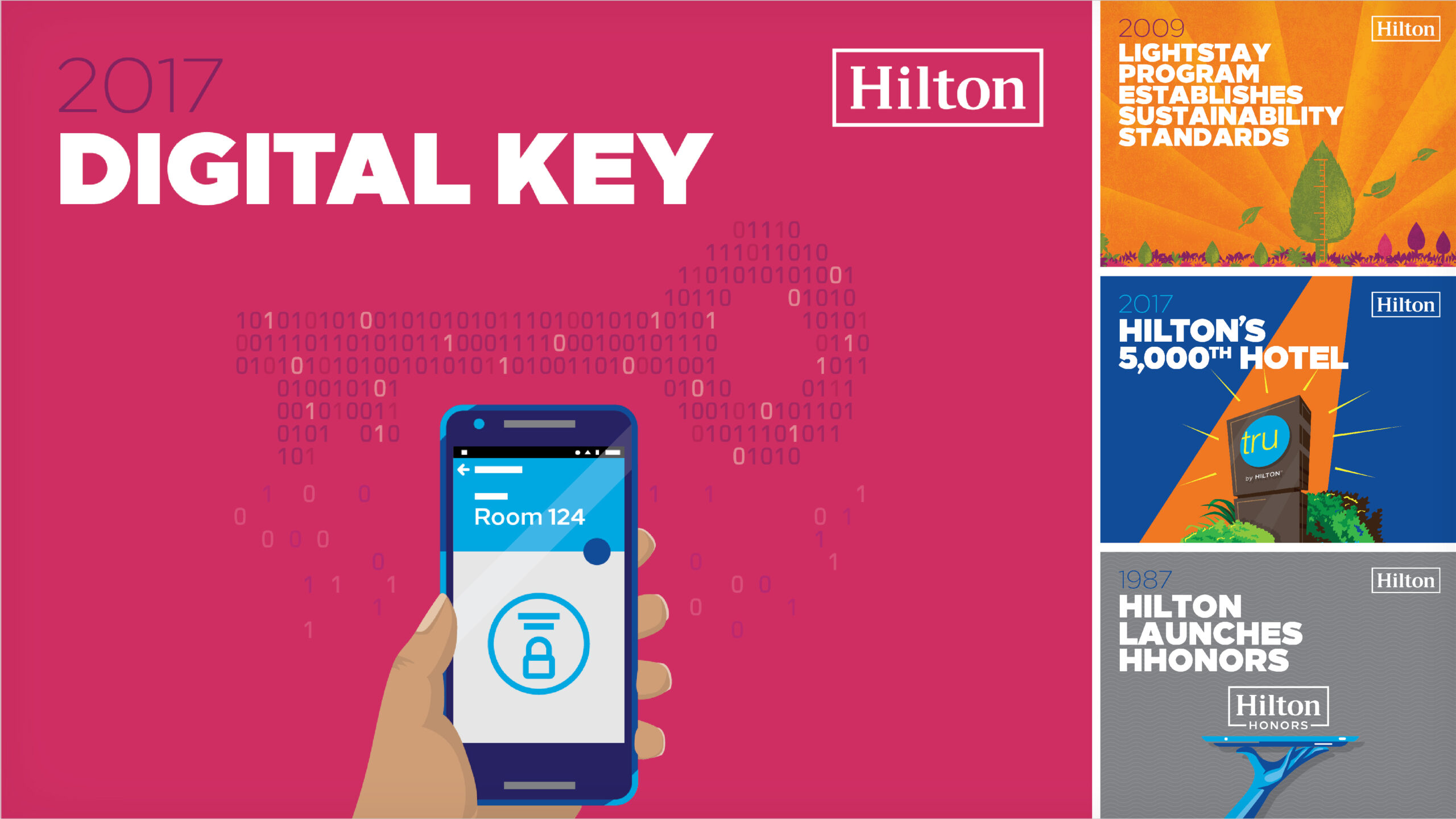 Celebrating 100 Years of Innovation Recognition Calendar - RSW Creative